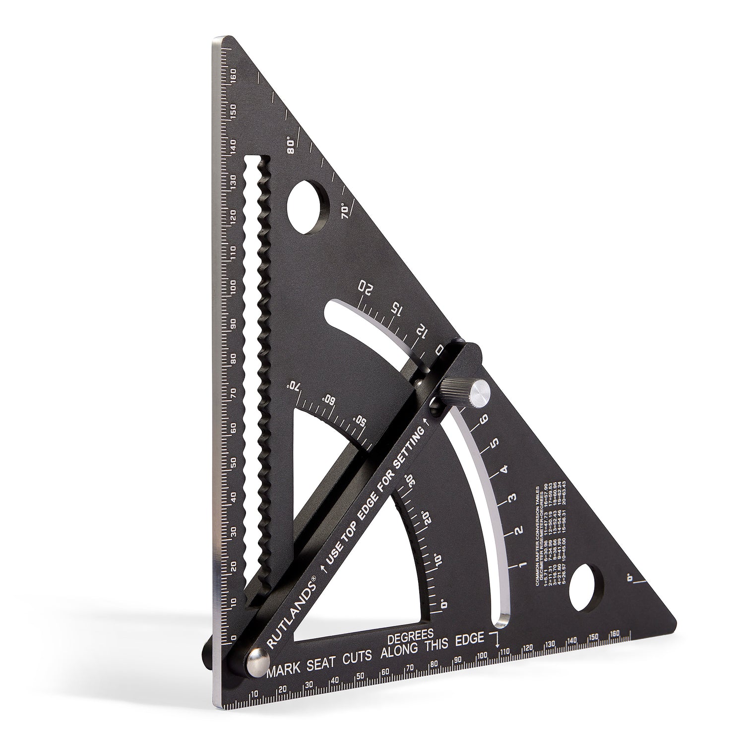 Rafter Square | Next Day Delivery – Rutlands Limited